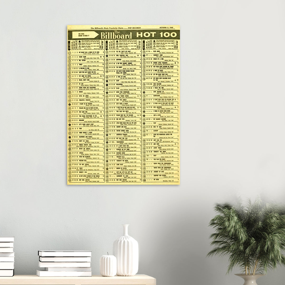 Billboard Vintage 1960 Hot 100 Songs Wall art